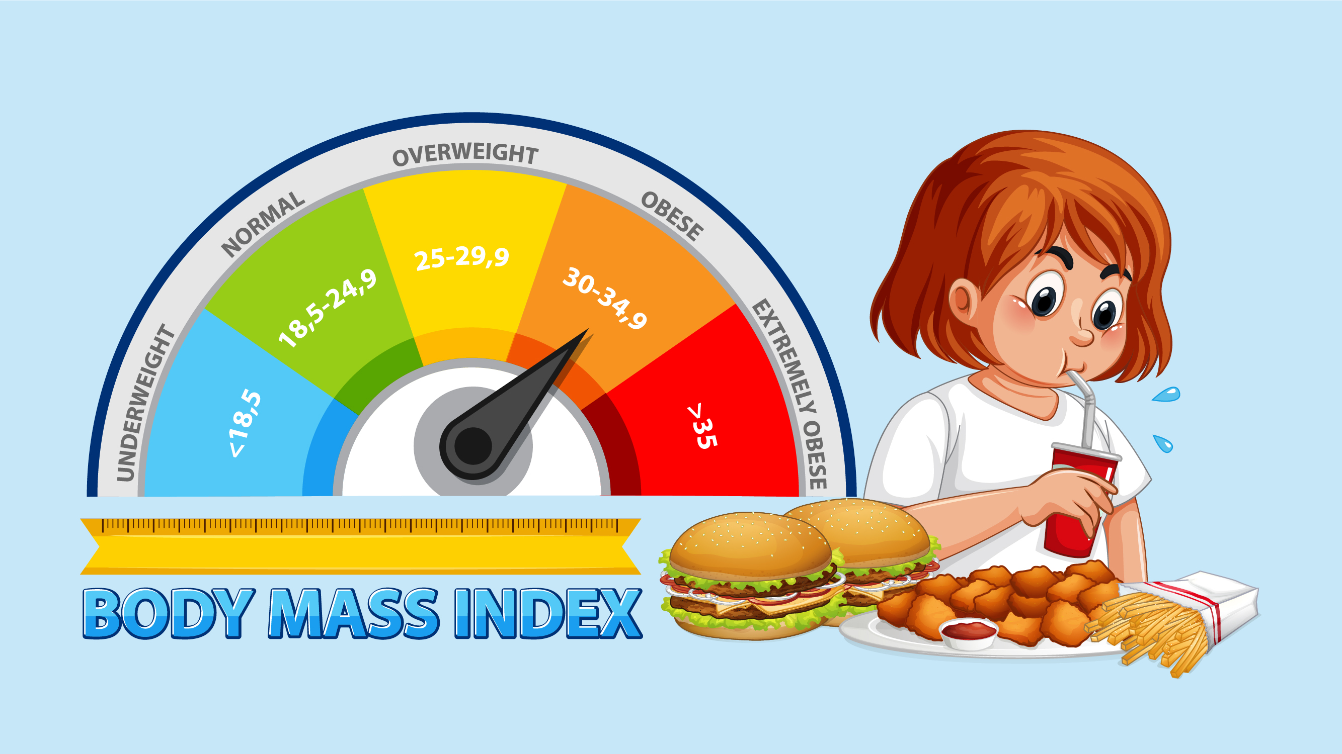 Eating Disorder Statistics By Habits, Types and Facts (2026)