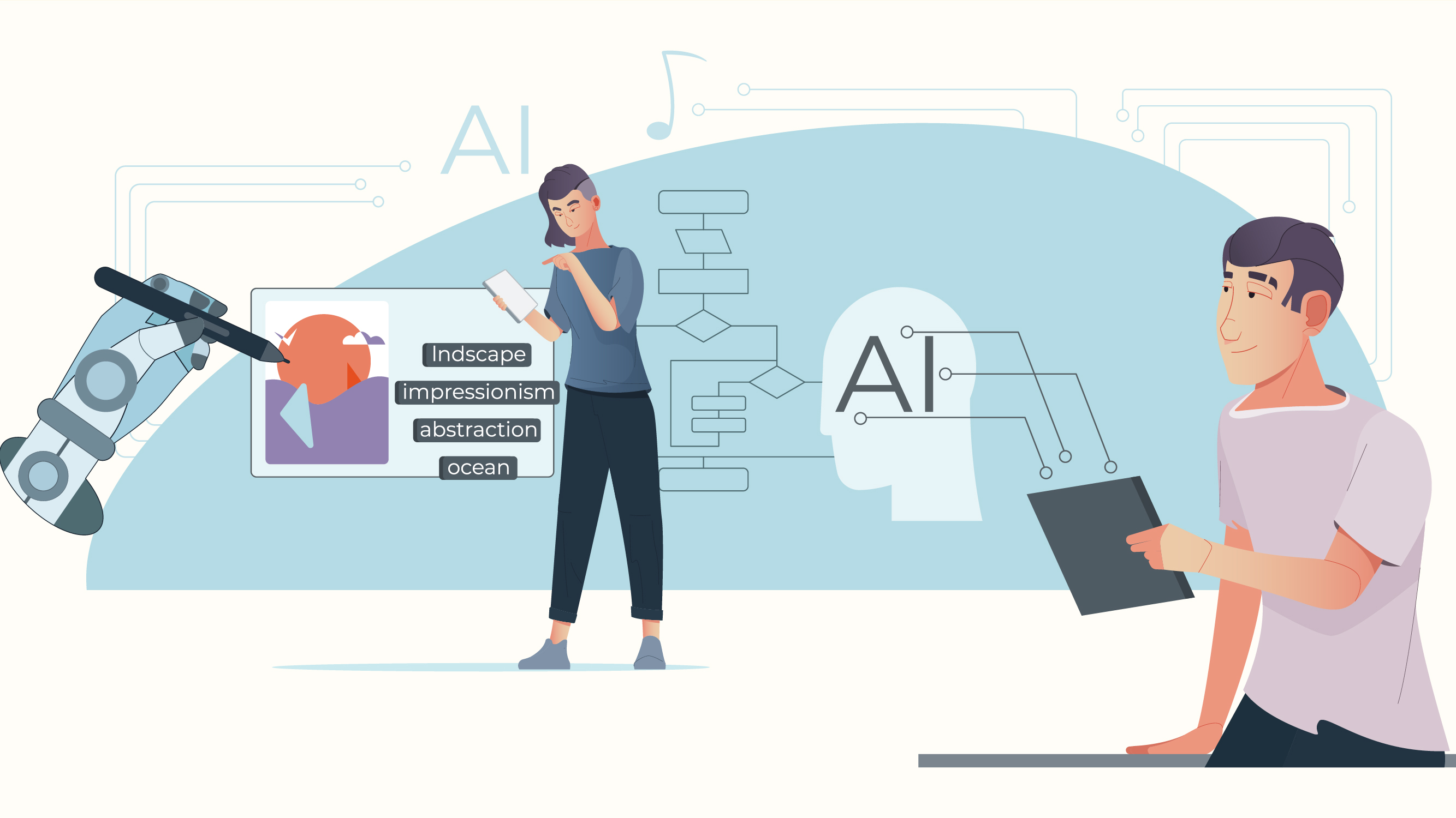 Generative AI Statistics By Adoption and Facts (2025)