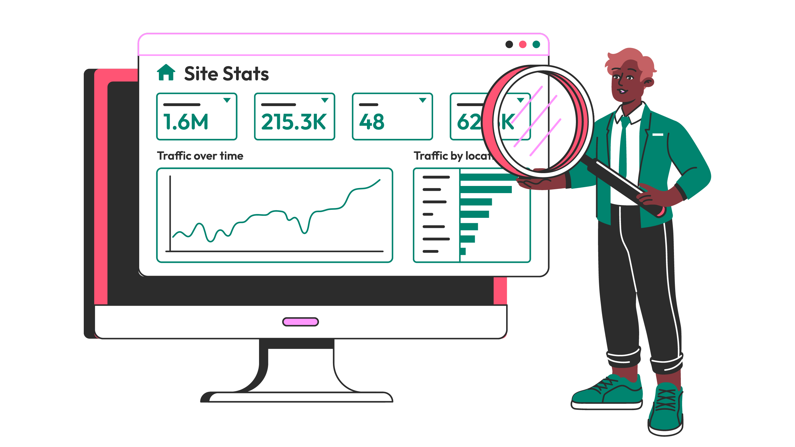 Performance Review Statistics by Appraisal Data and Facts (2025)