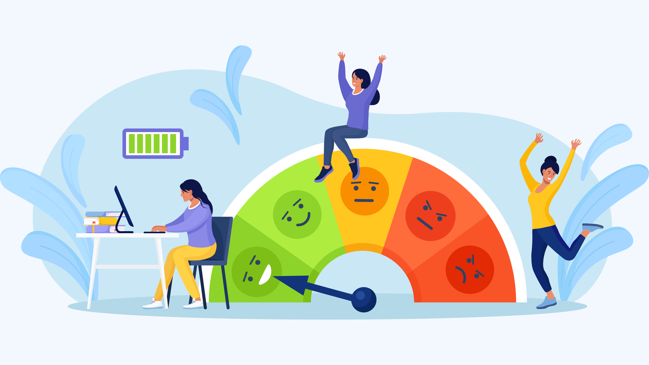 Workplace Happiness and Well-Being Statistics and Facts (2025)